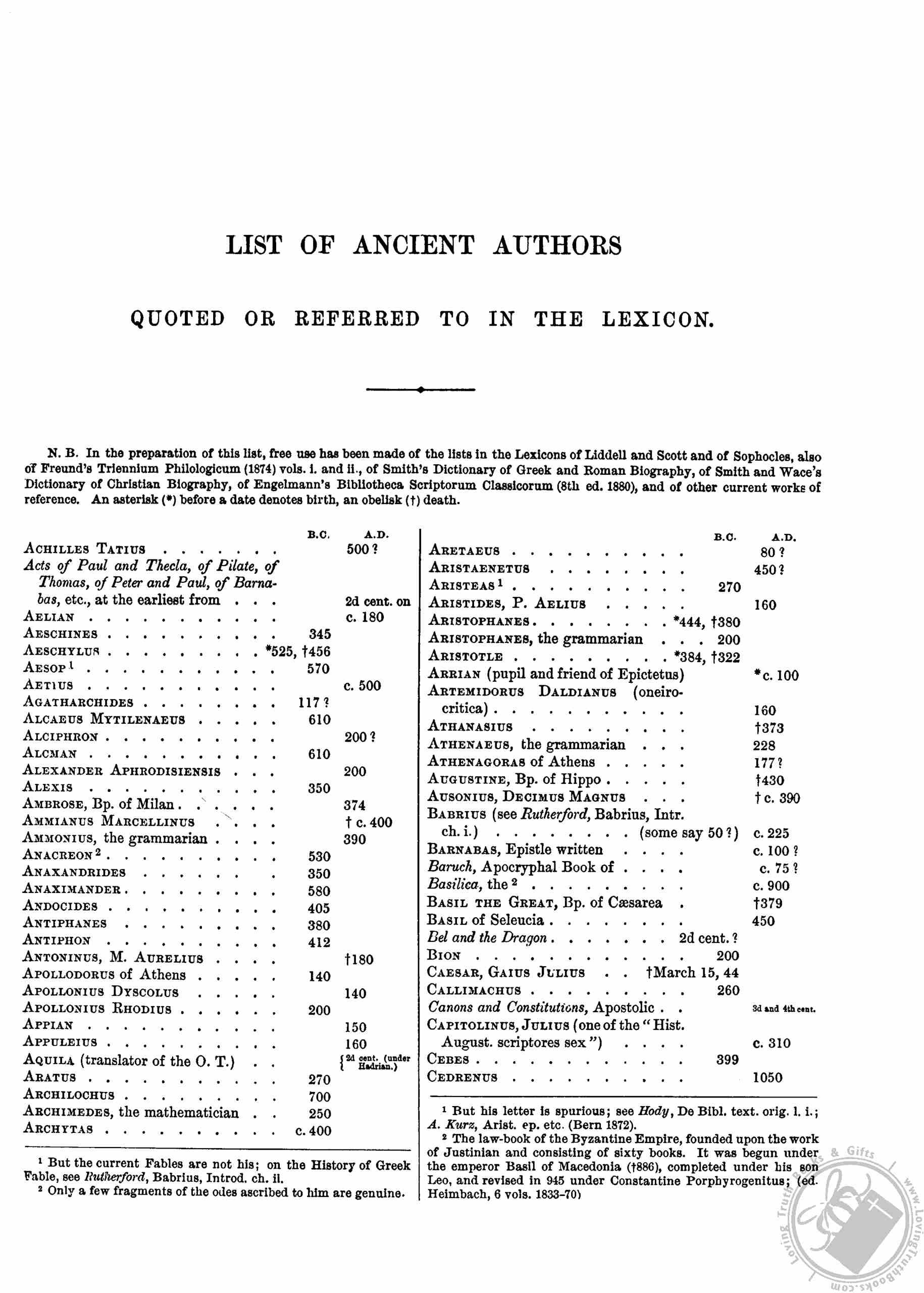 Thayer's Greek-English Lexicon of the New Testament: Coded with Strong ...