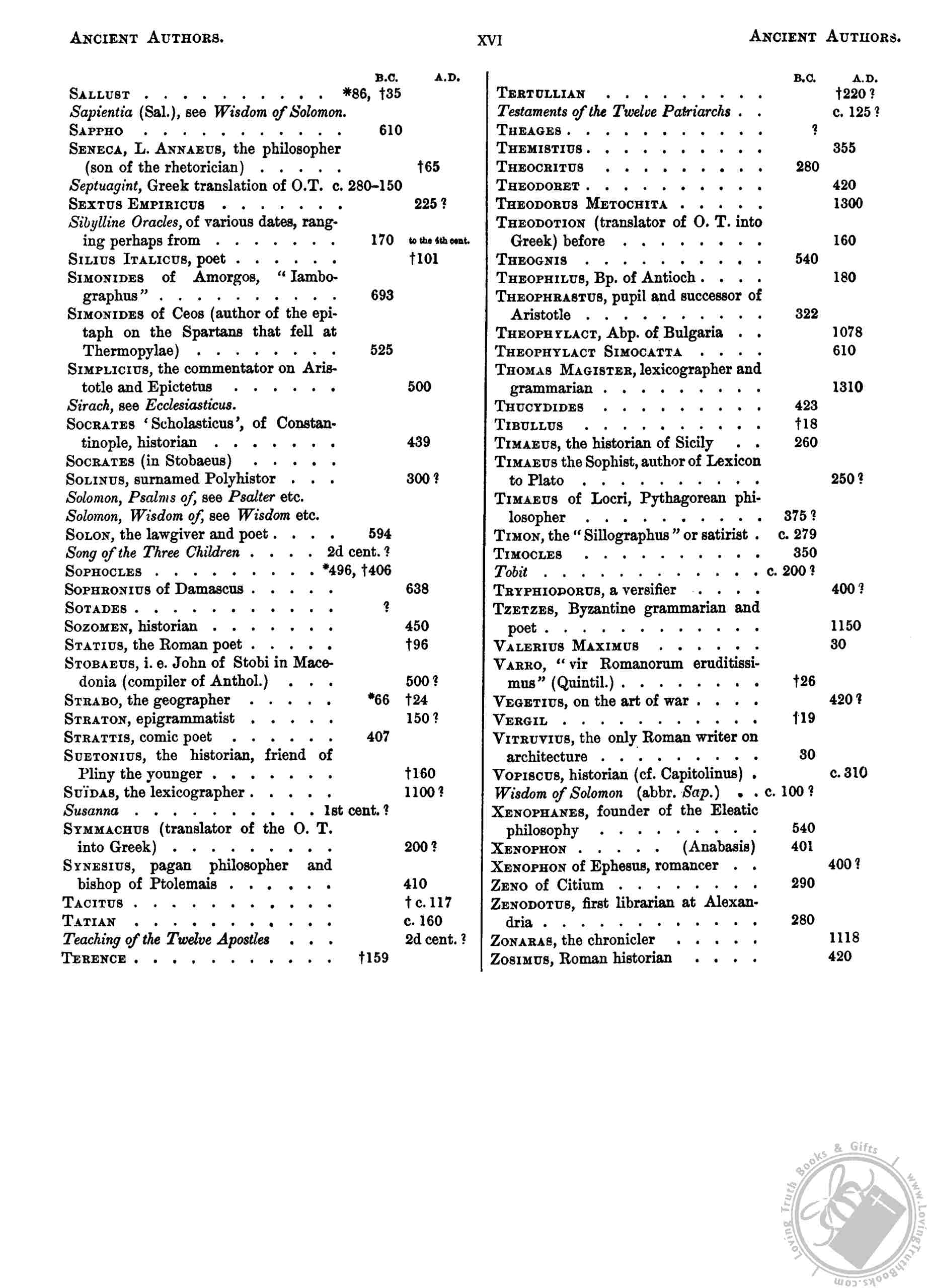 Thayer's Greek-English Lexicon of the New Testament: Coded with Strong ...