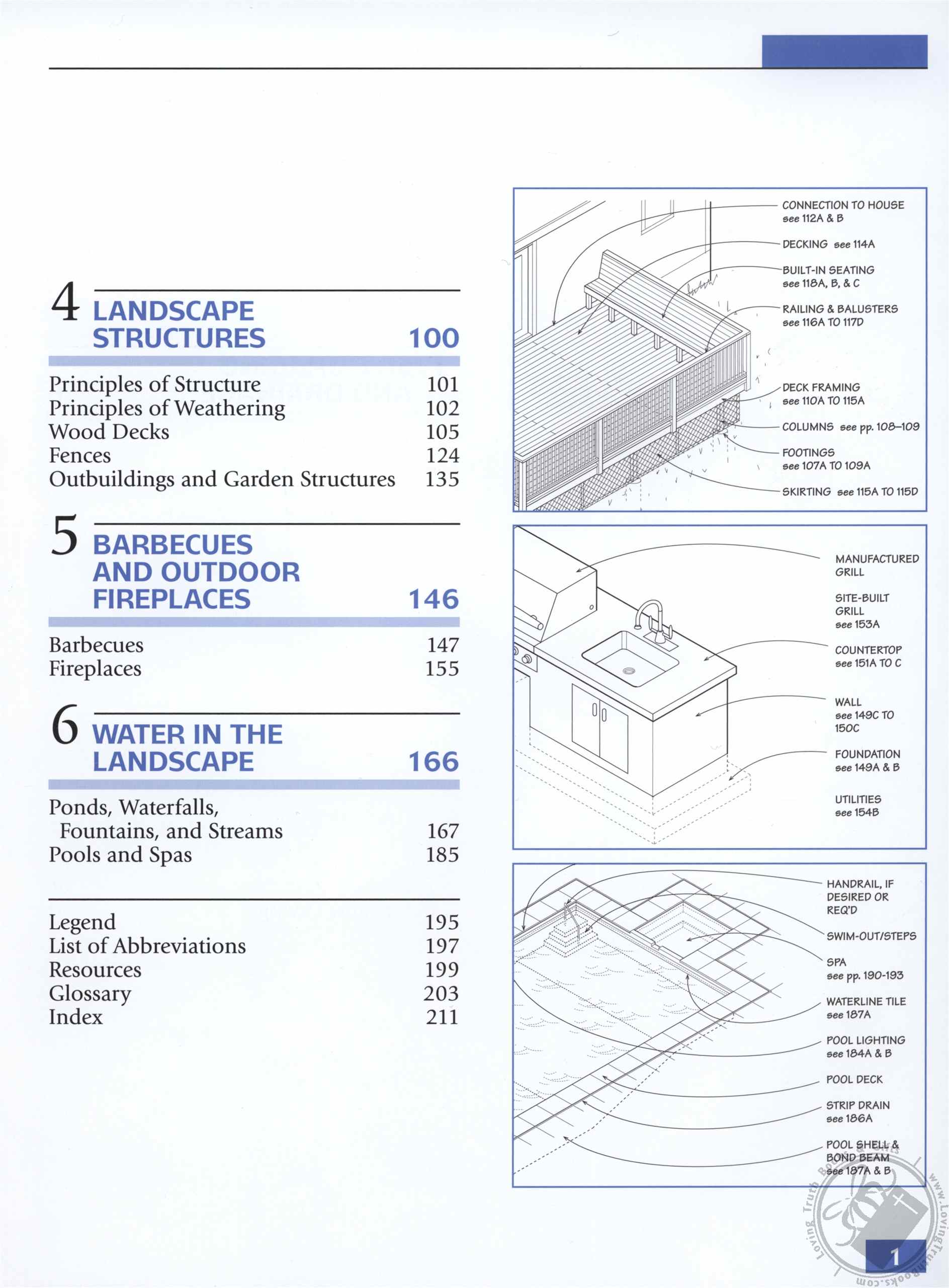 Graphic Guide to Site Construction: Over 325 Details for Builders and ...