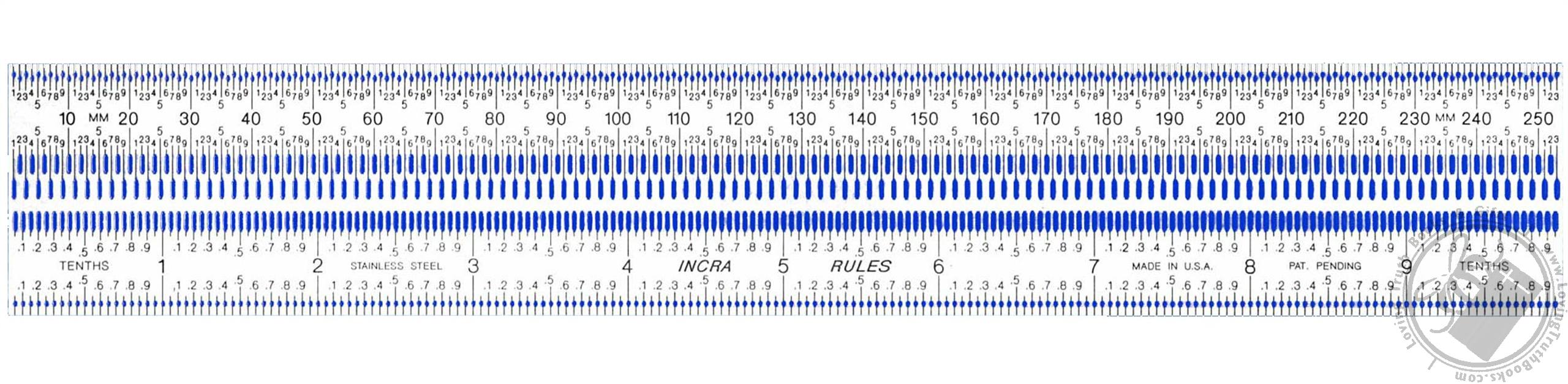 Incra Rules 10 Inch Decimal/mm Precision Marking Rule (Stainless Steel ...